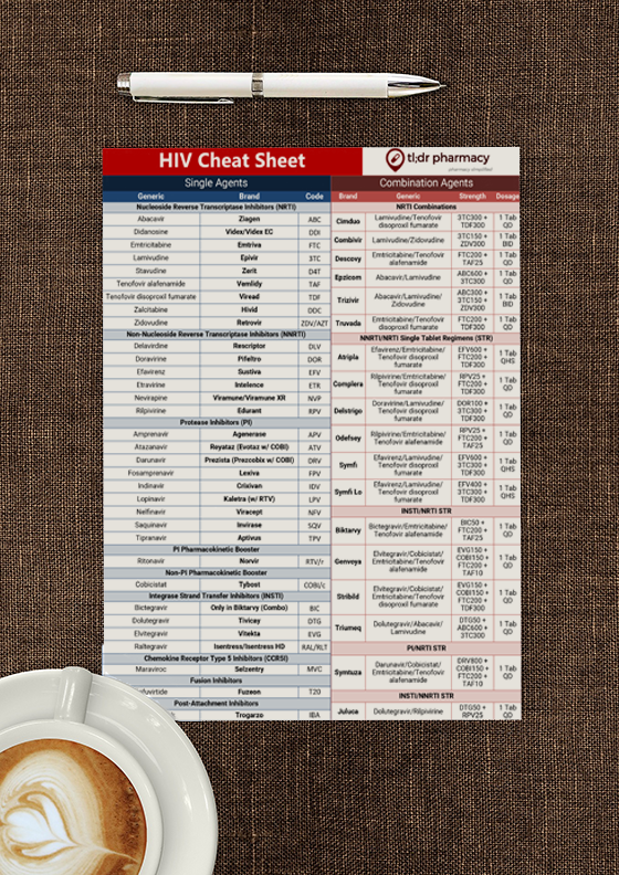 tl;dr pharmacy HIV Management Cheat Sheet