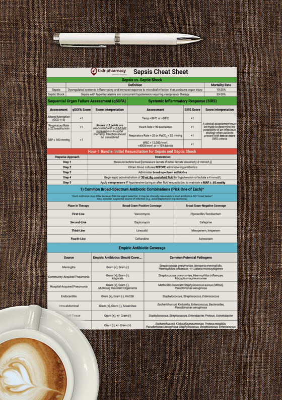 tl;dr pharmacy Sepsis Cheat Sheet