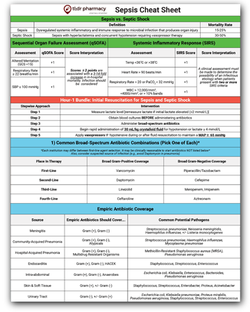 tl;dr pharmacy Sepsis Cheat Sheet